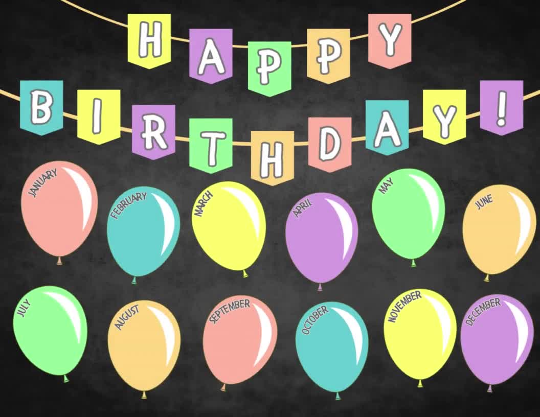 Free Printable Birthday Chart