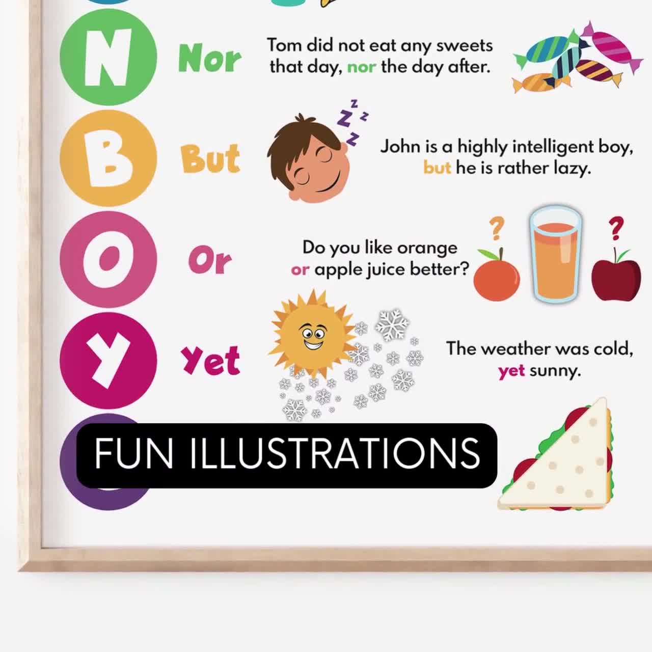 Fanboys English Coordinating Conjunctions | TikTok