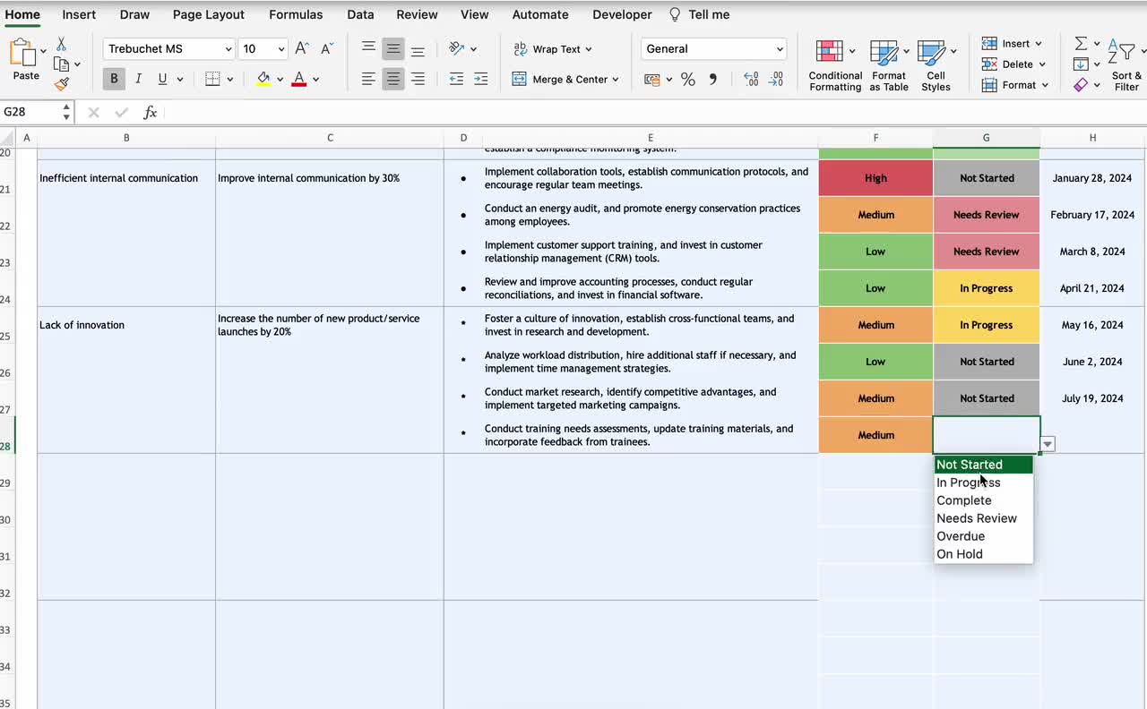 Action Plan Spreadsheet Template