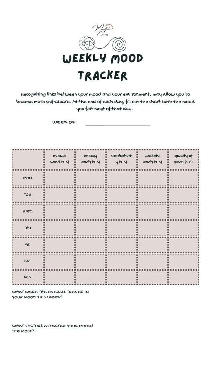 Cbt Mood Chart Mood Tracker Printables (Free Download)