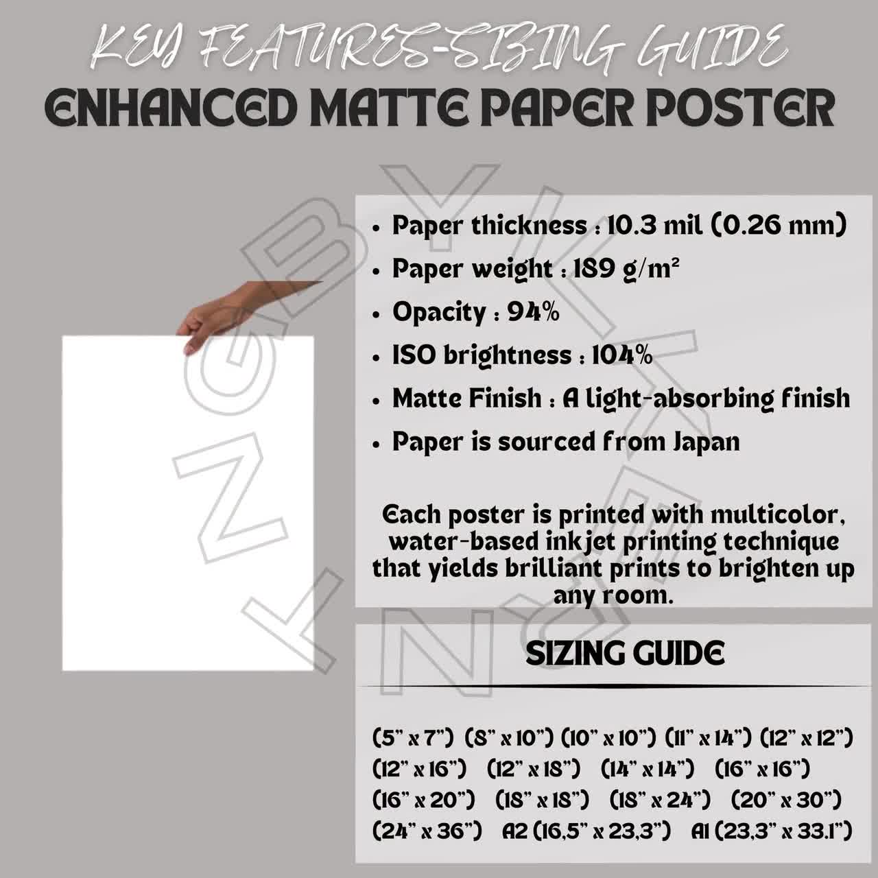 Paper Size Poster
