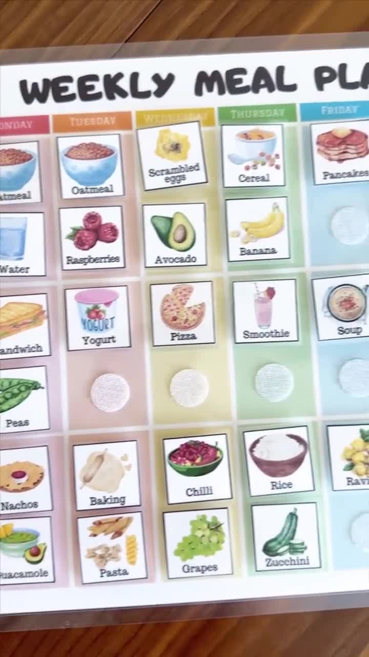 Plantilla De Agenda Para Almuerzo Y Aprendizaje