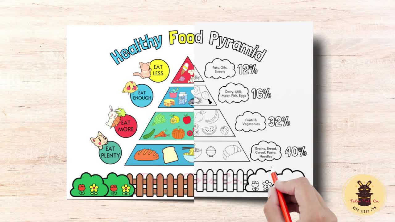 Healthy Food Pyramid For Kids Drawing Food Pyramid Drawing PSD, High