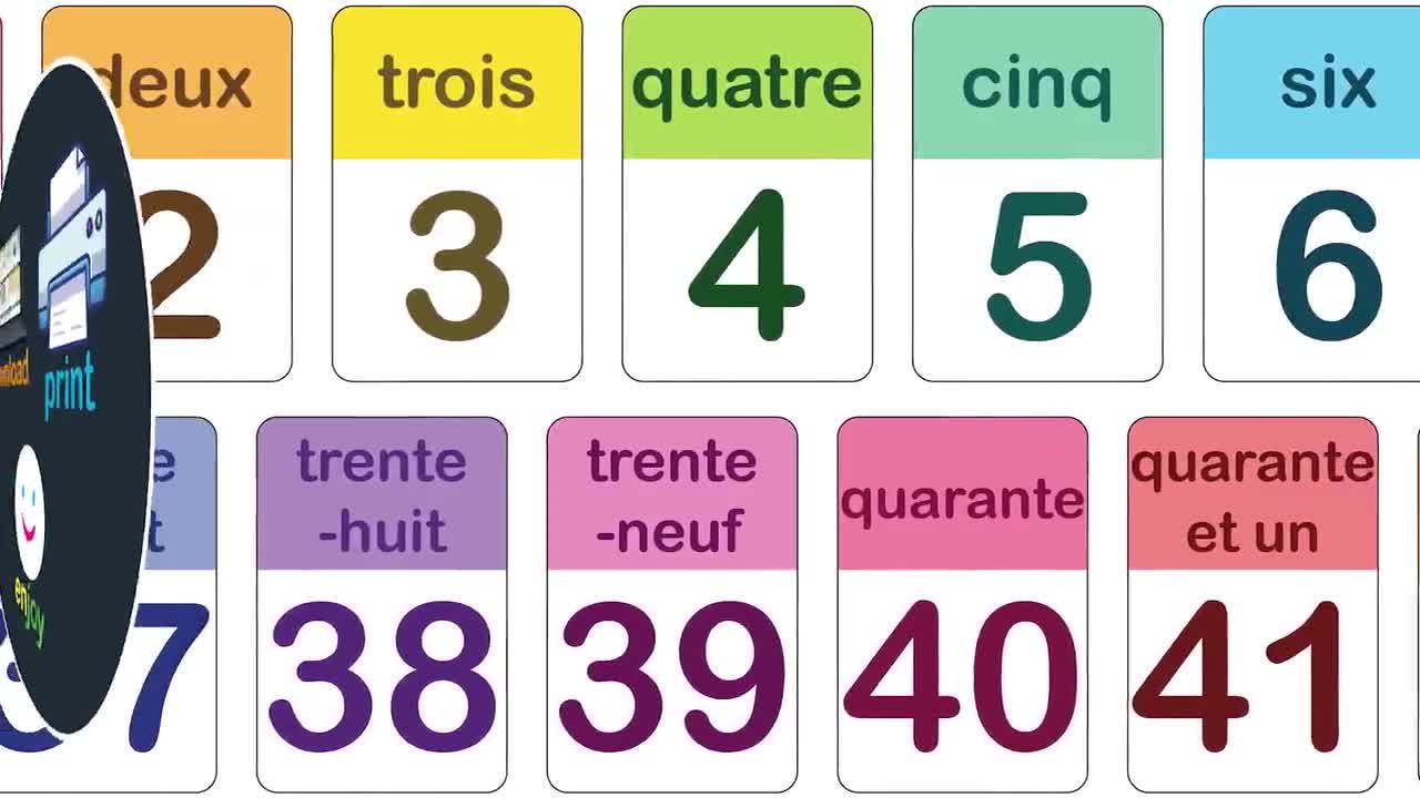 French Numbers Flashcards Printable