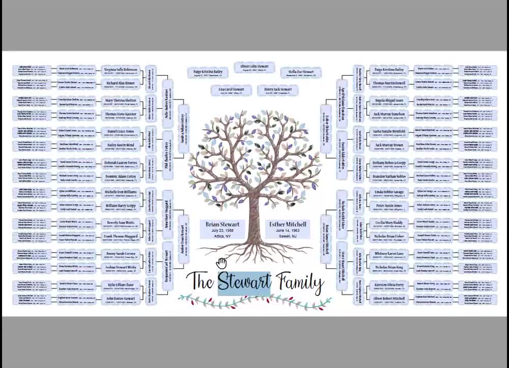 Family Tree Template Word 2007