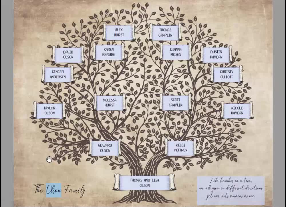 Moses Family Tree Printable