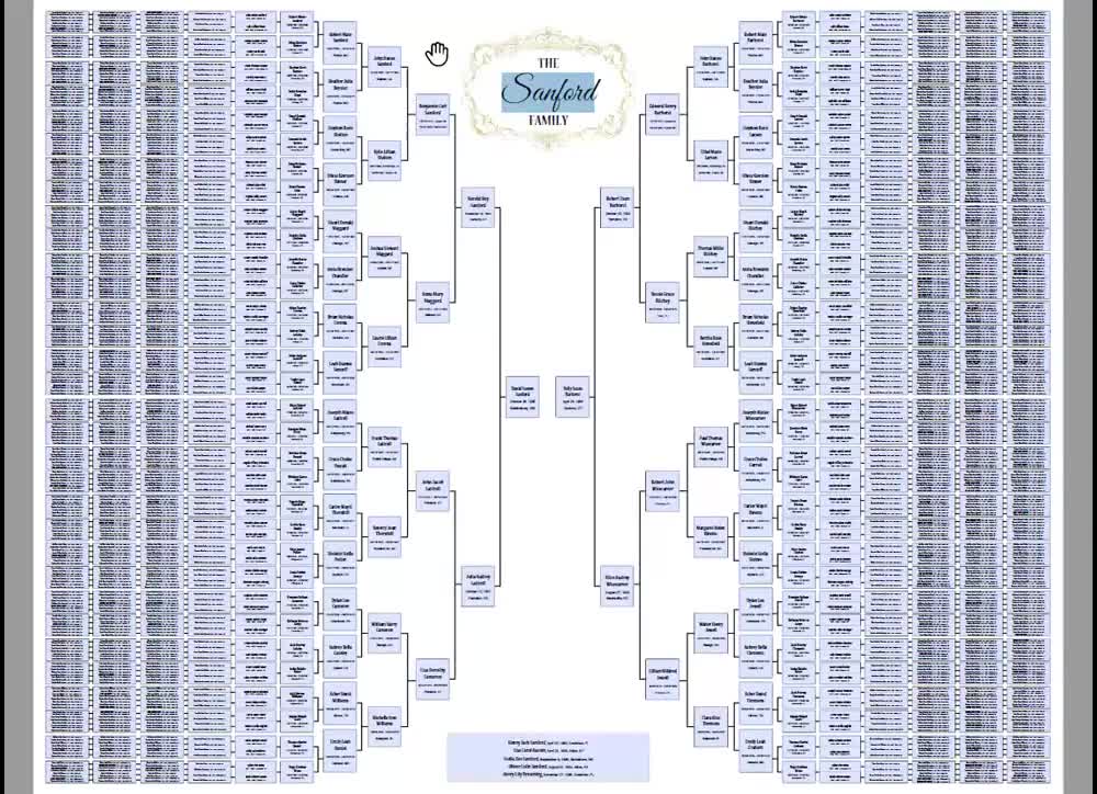 Family Tree Chart 6 Generation Poster Hanging Cloth Fillable Ancestry ...