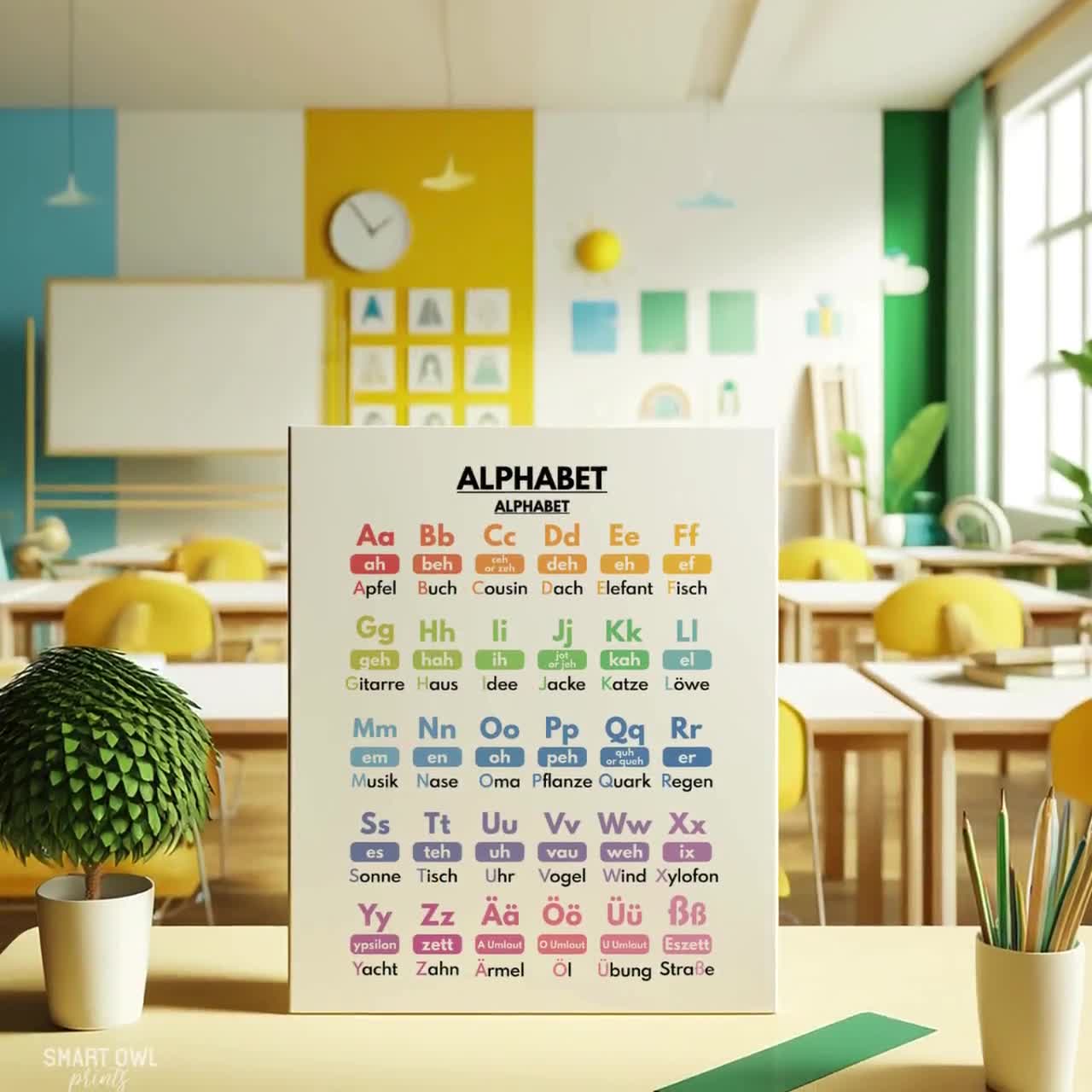 German Alphabet Chart Printable German Pronunciation Alphabet