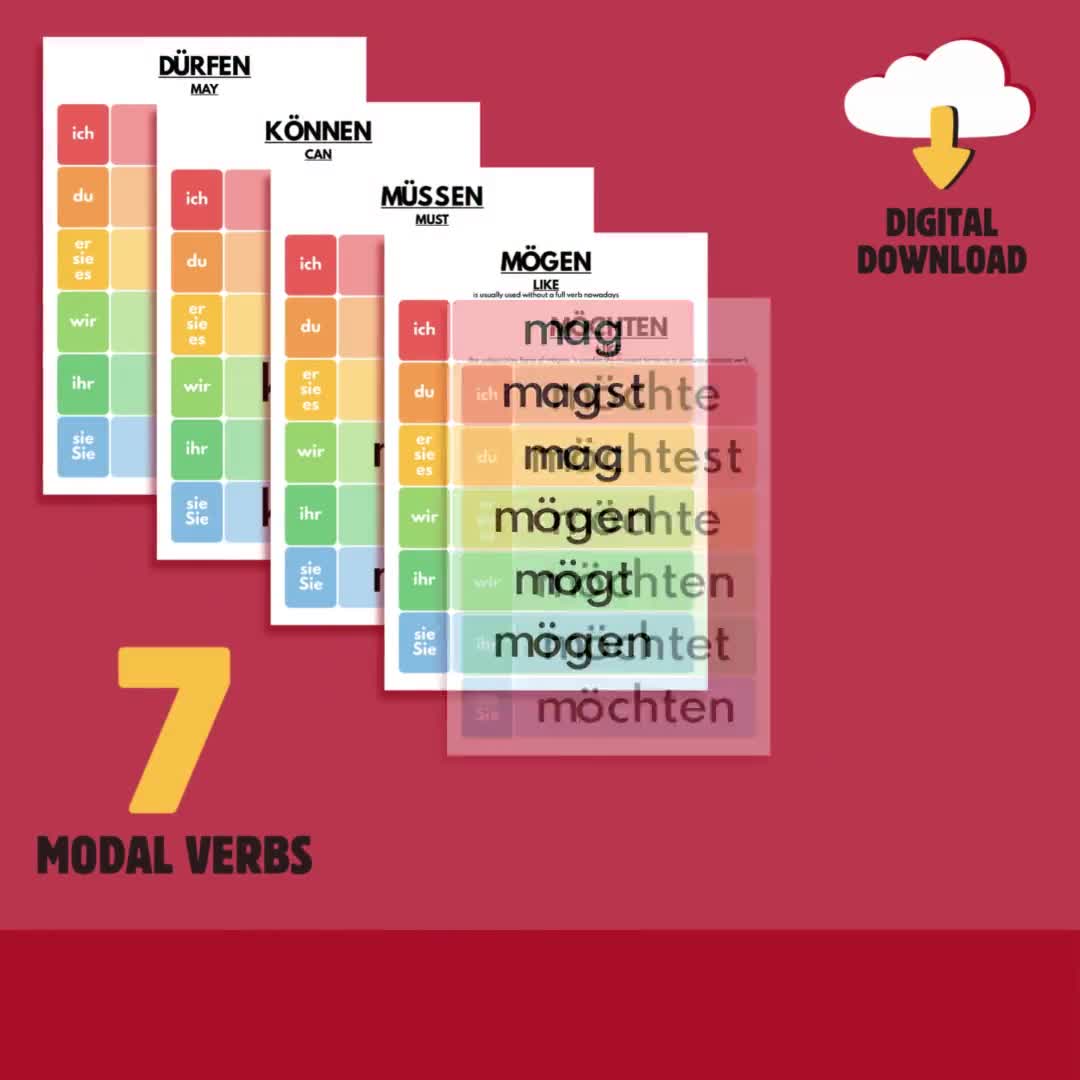 German Classesconjugation Of German Verbs Linguaworldin 39. Verb