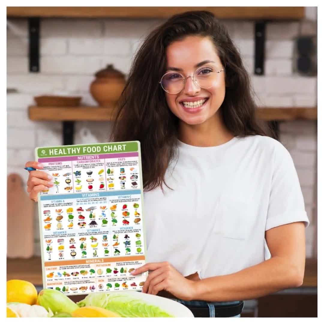 Healthy Food Chart - Healthy Diet Chart With Images