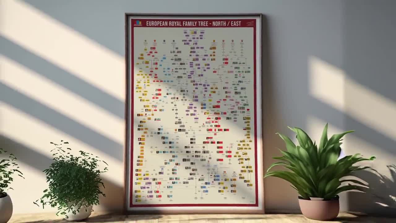 European Royal Family Tree