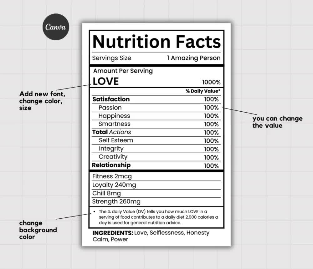 Nutrition Facts Label Worksheet 1683345 | Reading CLB 3.3 GTD