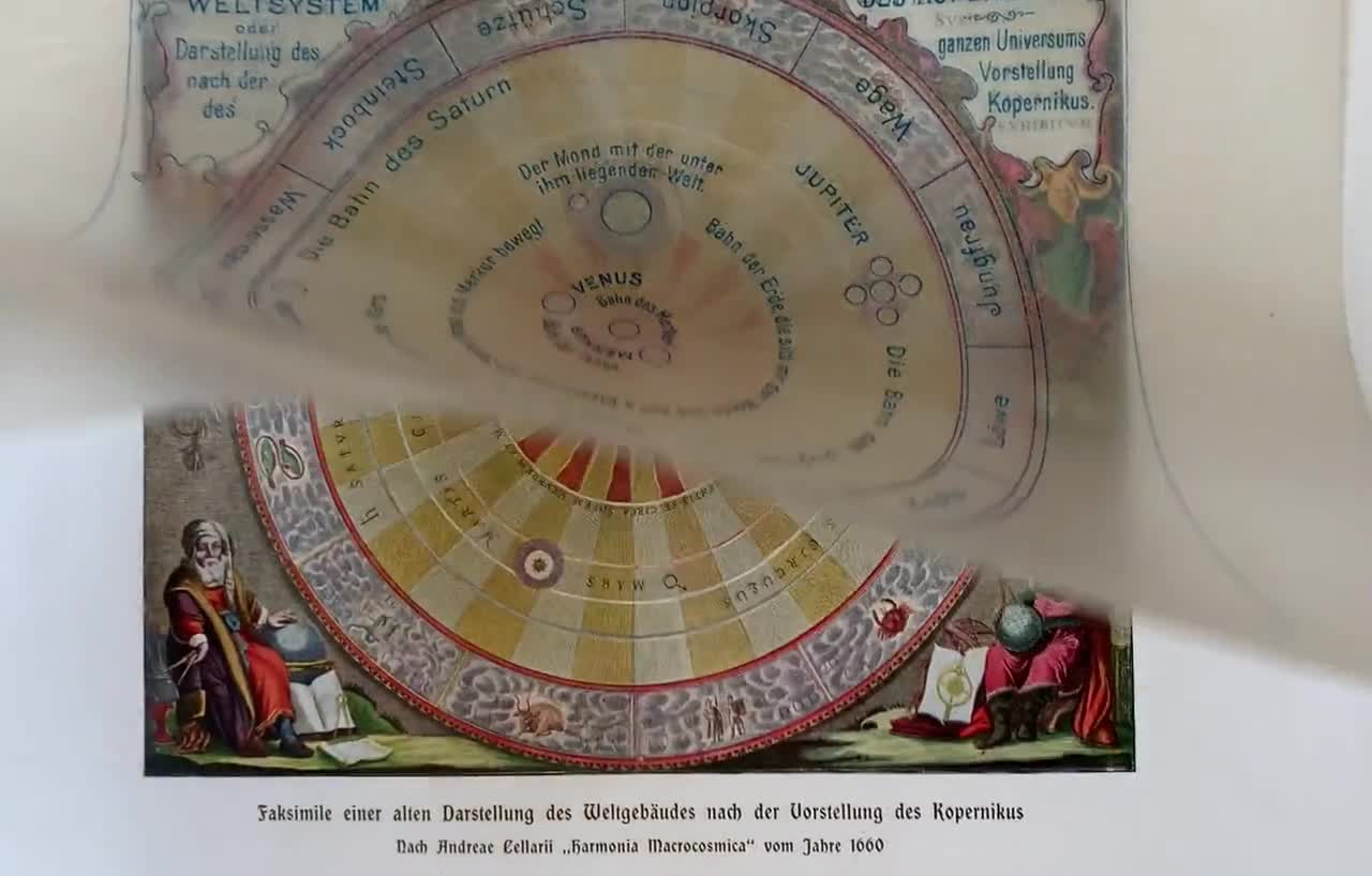 Discoveries In Astronomy Copernicus In Color