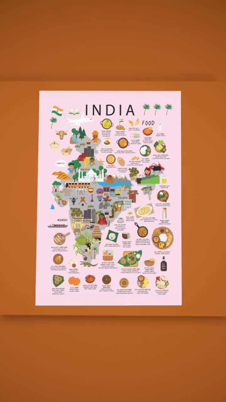 Incredible India Poster Drawing For Kids
