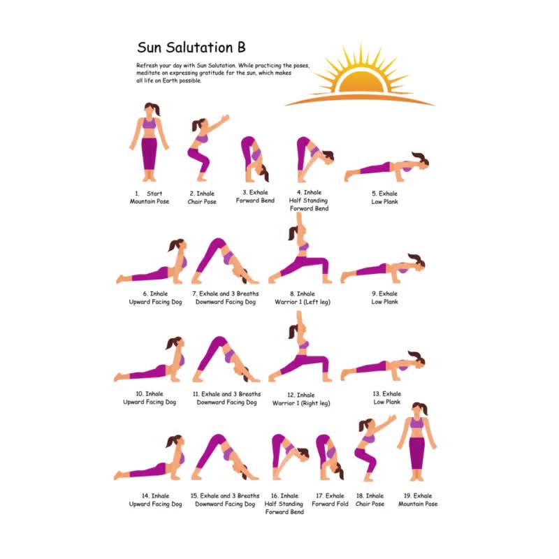 Yoga Poses For Kids Sun Salutation Google Search Kids Yoga Poster