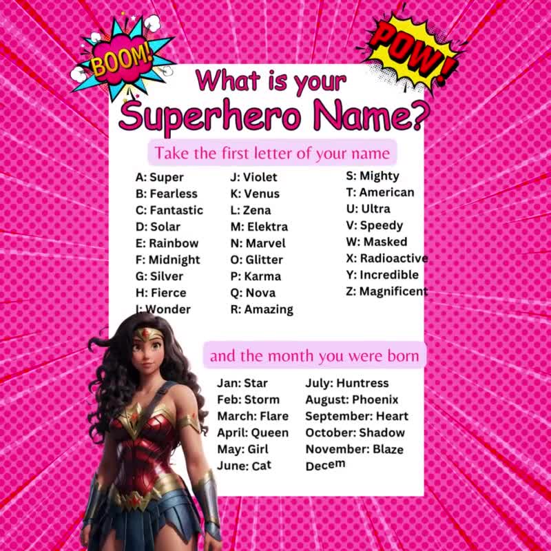 Superheroes Names