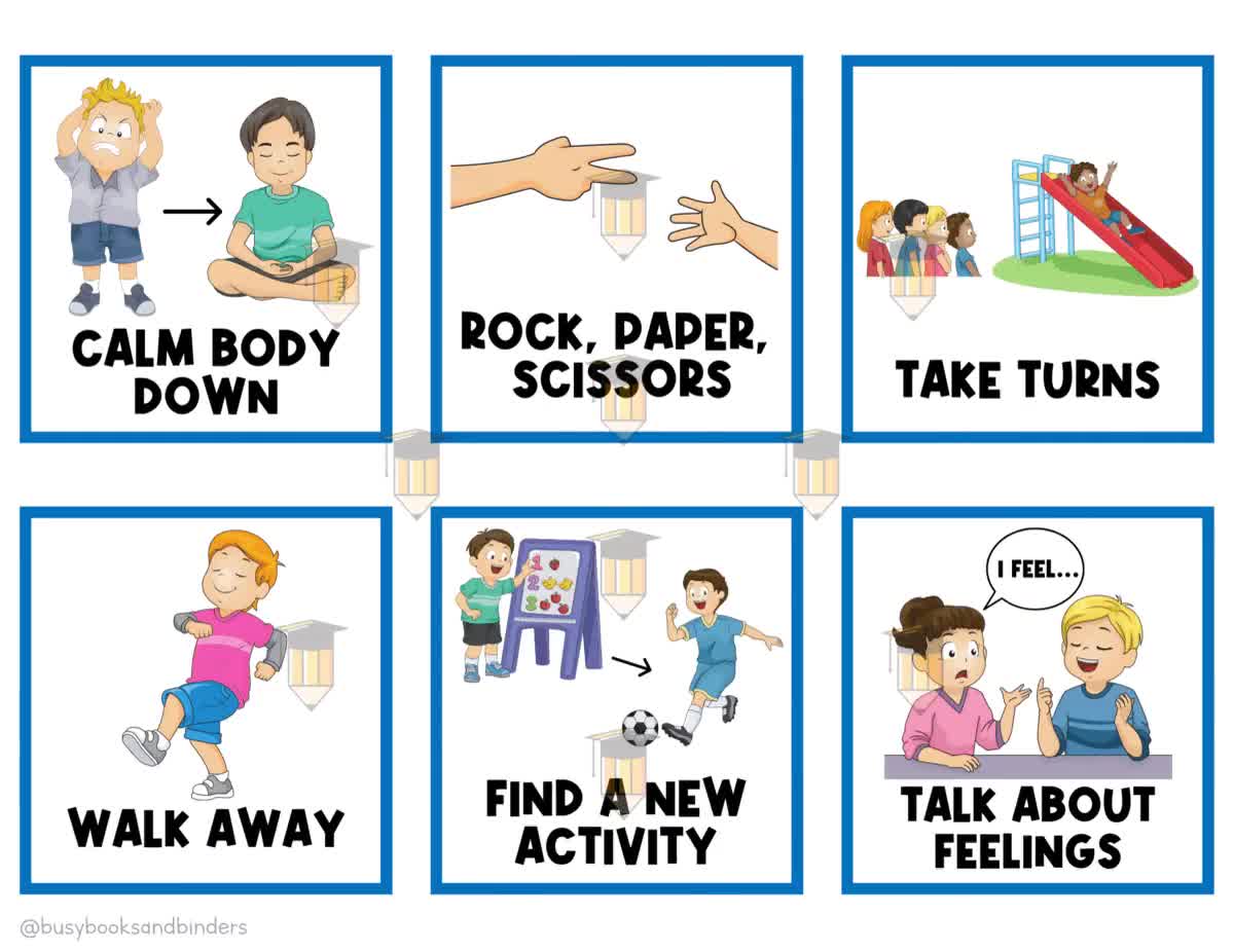 Conflict Resolution Chart For Kids