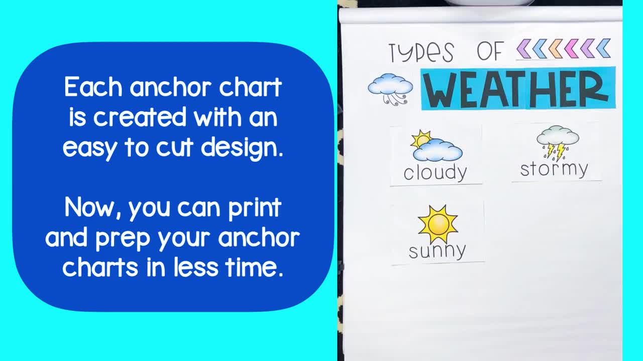 Anchor Chart Weather All About Weather Fun In First