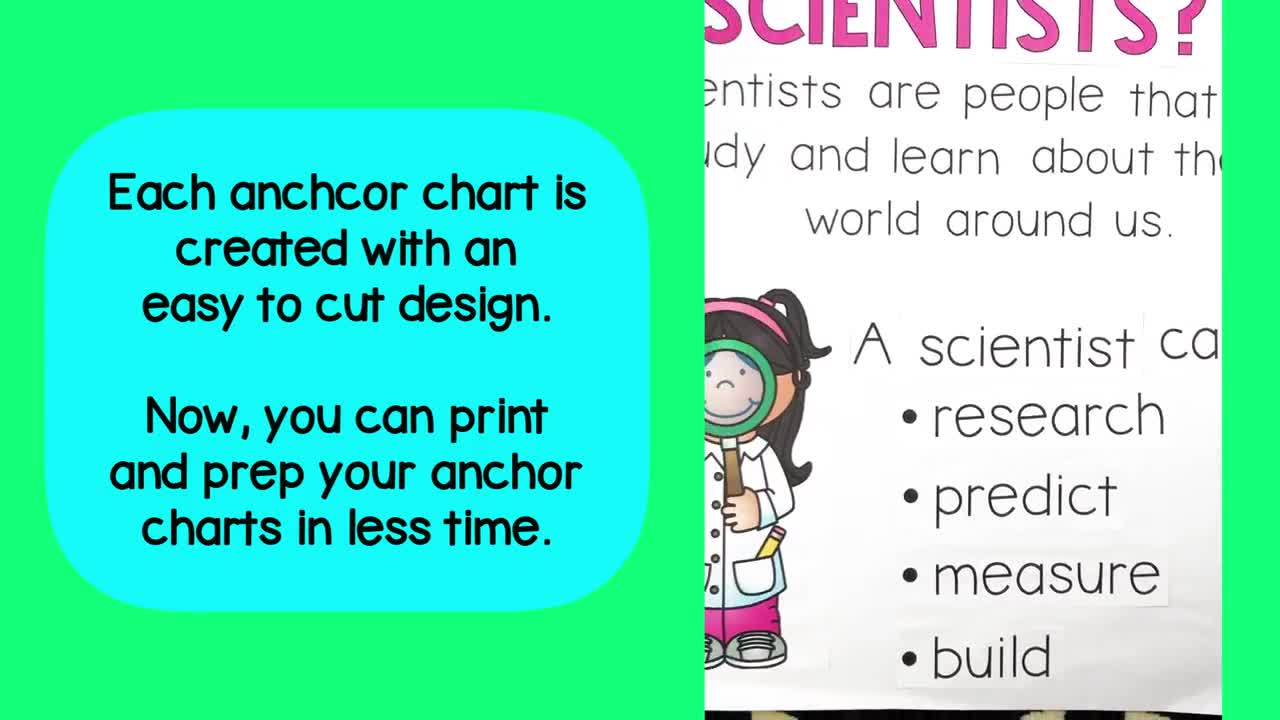 What Is A Scientist Anchor Chart